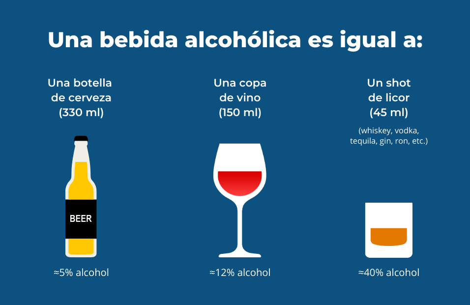 Alcohol saludable: ¿Qué tipo es el mejor para ti? | VINOTECAVIRTUAL